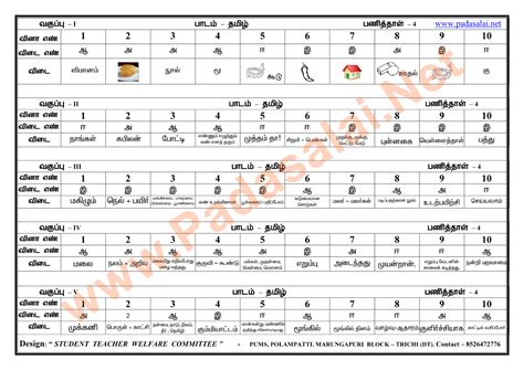 CCE Th Worksheet Tamil Answer Keys Padasalai Net No Educational Website