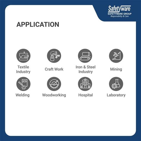 Safetyware 8200 Ffp2d Particulate Respirator Certified To Sirim And Ce I