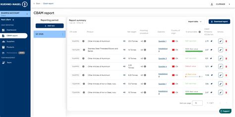 Your Complete Solution For Cbam Compliance And Cost Estimation Kuehnenagel