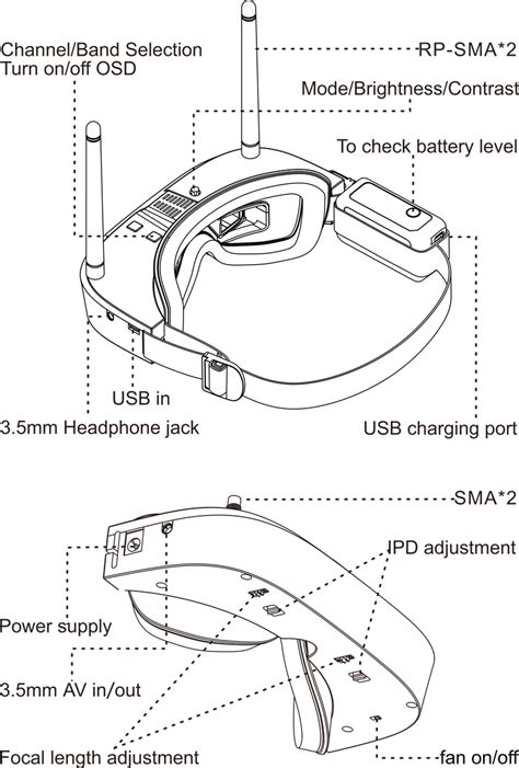 Eachine Ev100 New 58g Fpv Goggles Manual Manualslib
