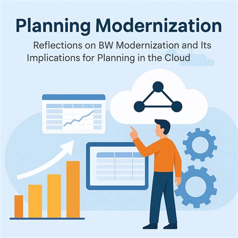 Planning Modernization Reflections On Bw Modernization And Its