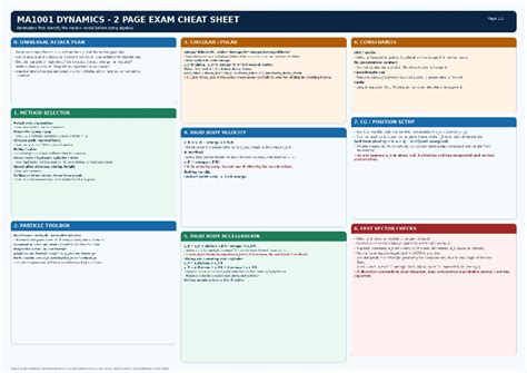 Ma1001 Dynamics 2 Page Exam Cheat Sheet Kinematics And Motion Models