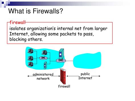 Ppt 0175 Firewall Tutorial Powerpoint Presentation Free Download Id 11397786