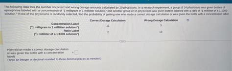 solved the following data lists the number of correct and
