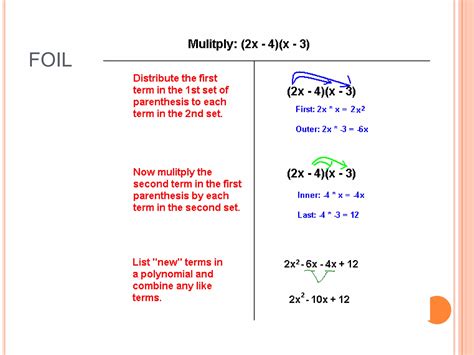 Multiplying Polynomials Ii Ppt