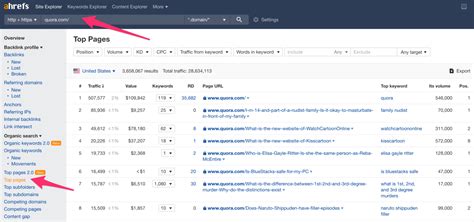 Proven Ways To Get More Blog Traffic As A Beginner
