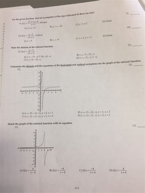 Solved For The Given Function Find All Asymptotes Of The Chegg
