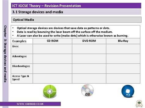 ICT IGCSE Theory Revision Presentation Storage