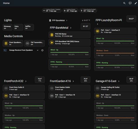 Sections Based Dashboard Extremely Slow Frontend Home Assistant
