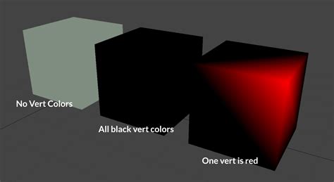 Mesh Masters What Are Vertex Colors