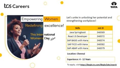 Makethebigmove Tcs Womenempowerment Techcareers Chennai Java Know Your Code