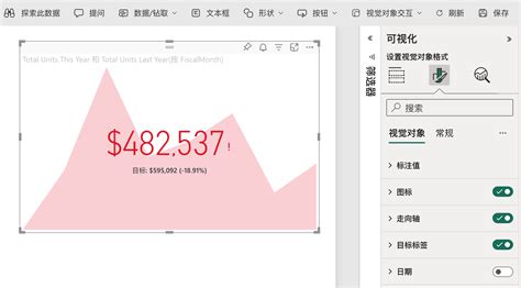 Power Bi 微课堂 第44课：创建关键绩效指标（kpi）视觉对象 优阅达大数据生态