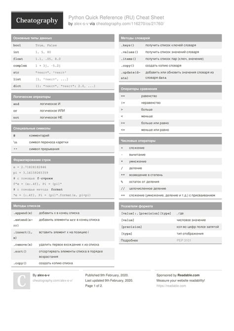 python quick reference ru cheat sheet by alex s v 2 pages
