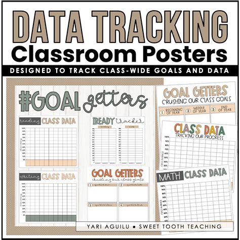 Class Wide Data Posters For Data Wall Neutralboho Data Posters
