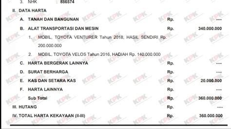 Viral Gegara Bentak Warga Siapa Kamu Kekayaan Dan Isi Garasi Kombes