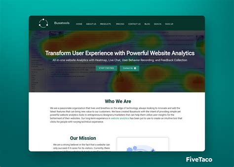 Live Chat Tool Fivetaco