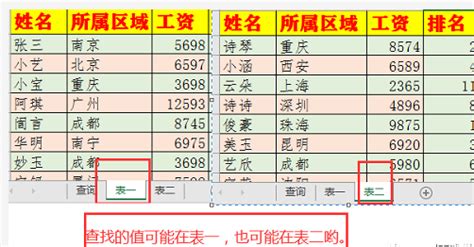 用vlookup实现多个工作表格内同时查找 知乎 用vlookup实现多个工作表格内同时查找 知乎