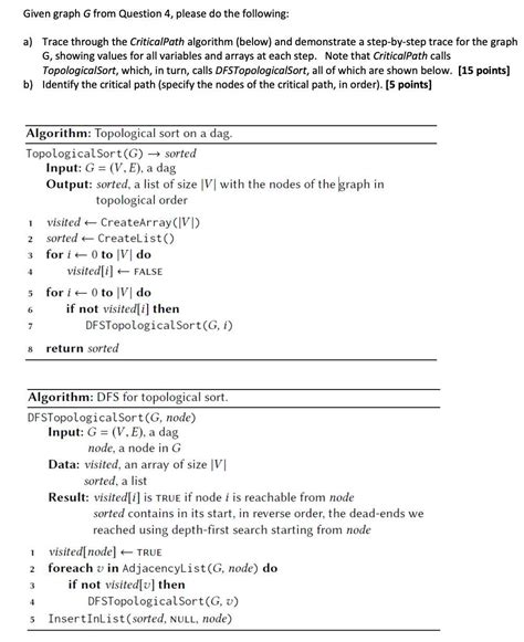 Given A Weighted Graph G Please Do The Following A
