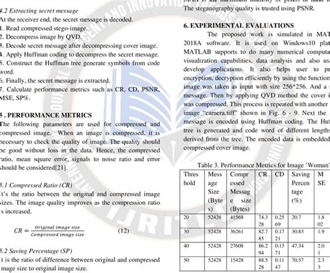 Decoding Process At Receivers End Download Scientific Diagram