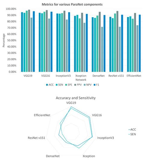 Algorithms Topical Collection Feature Papers In Algorithms And
