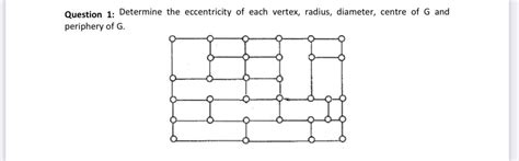 Solved Question Determine The Eccentricity Of Each Chegg