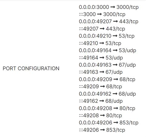 adguard issue · issue 5021 · adguardteam adguardhome · github