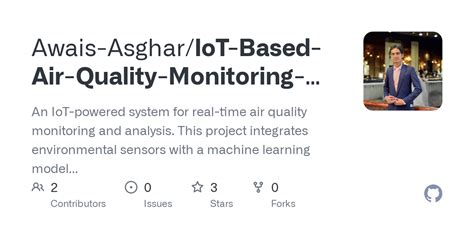 activity · awais asghar iot based air quality monitoring and aqi measurement system · github