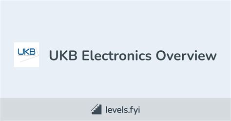 Ukb Electronics Careers Levelsfyi