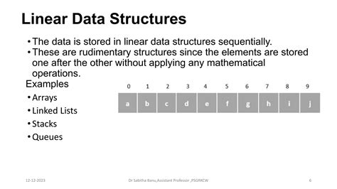 Data Structure And Algorithm For Beginners Pdf