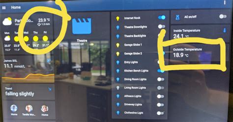 Home Assistant Anyone Else Using The Accuweather Integration