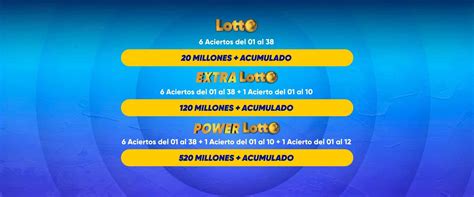 Lotto Loteka