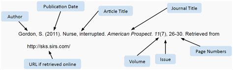 Apa Style Citation Help Research Guides At Hayden Memorial Library