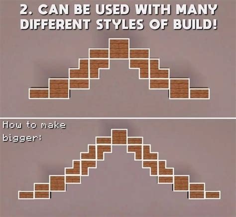 Best 13 Scalable Minecraft Roof Designs Artofit