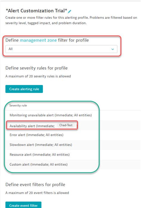 Solved Re Editing Users To Whom Alerts Are Being Sent To Dynatrace