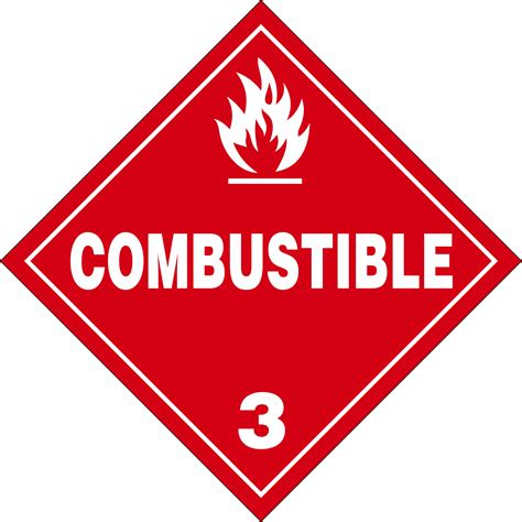 Dot Hazmat Placards Guide