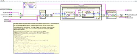 database store procedure as query to get return value ni community