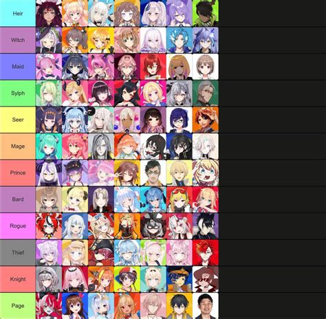 Someone Challenged Me To Classpect All Of Hololive Rhomestuck