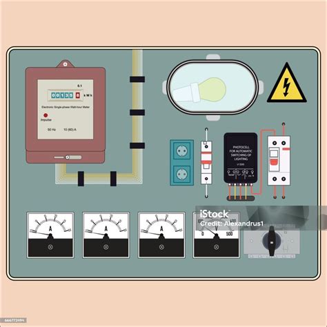 Panel Listrik Sensor Ilustrasi Stok Unduh Gambar Sekarang Poster