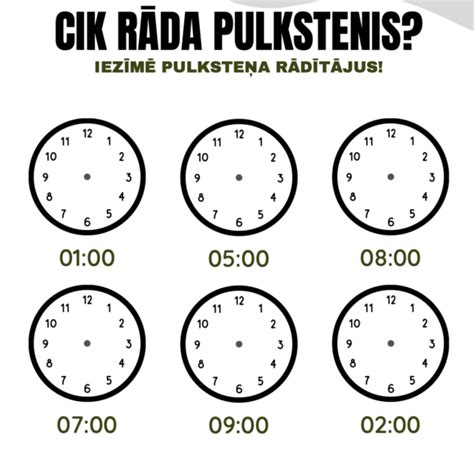 Pulkstenis3 Mācību Materiāli