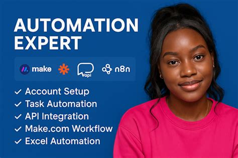 Set Up Made Com Make Com Automation Workflow Zapier Fix Error N8n