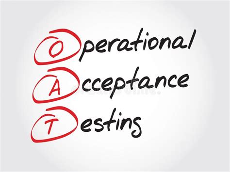 Oat Operational Acceptance Testing Stock Illustration Illustration