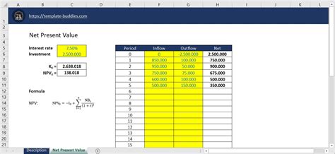 Net Present Value Npv Template Buddies