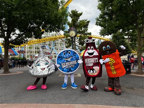 Hersheypark Characters