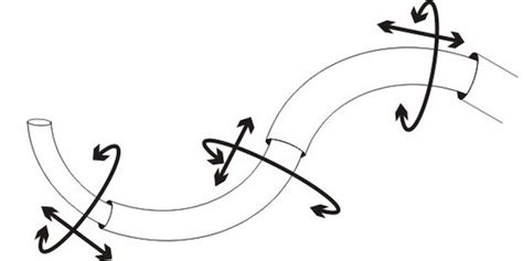 A Short History On Concentric Tube Continuum Robots