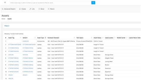 Teqtivity It Asset Management Software