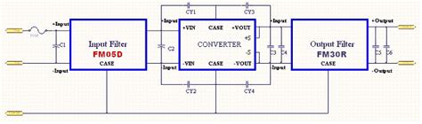 5 Amp Dc Dc Input Filter Module For Railway Applications New Products