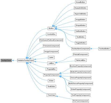 Juce Tooltipclient Class Reference