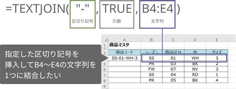 セルや文字を区切り文字を入れて連結するtextjoin関数excelの使い方 How To Use Excel