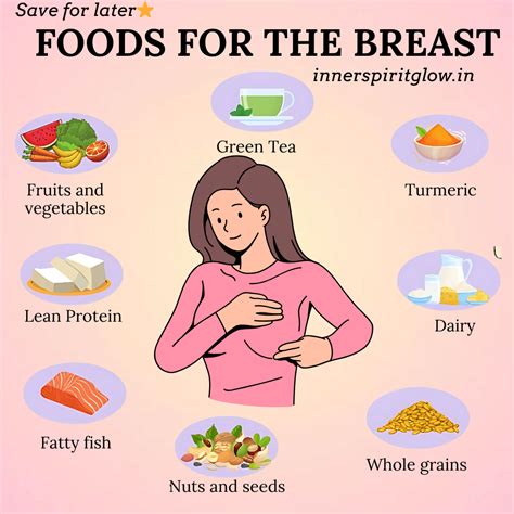 Best 14 10 Foods That Make Your Breasts Bigger Artofit