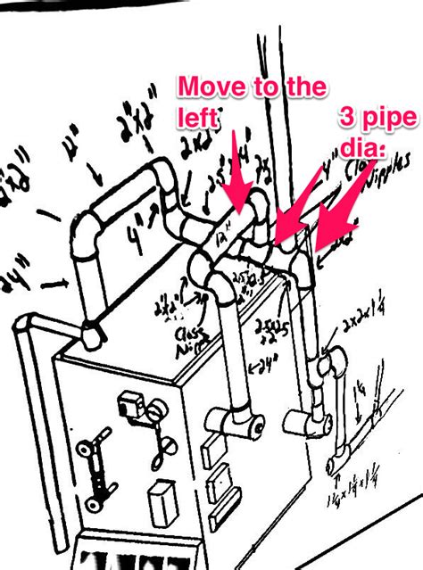 Repipe Thoughts — Heating Help The Wall